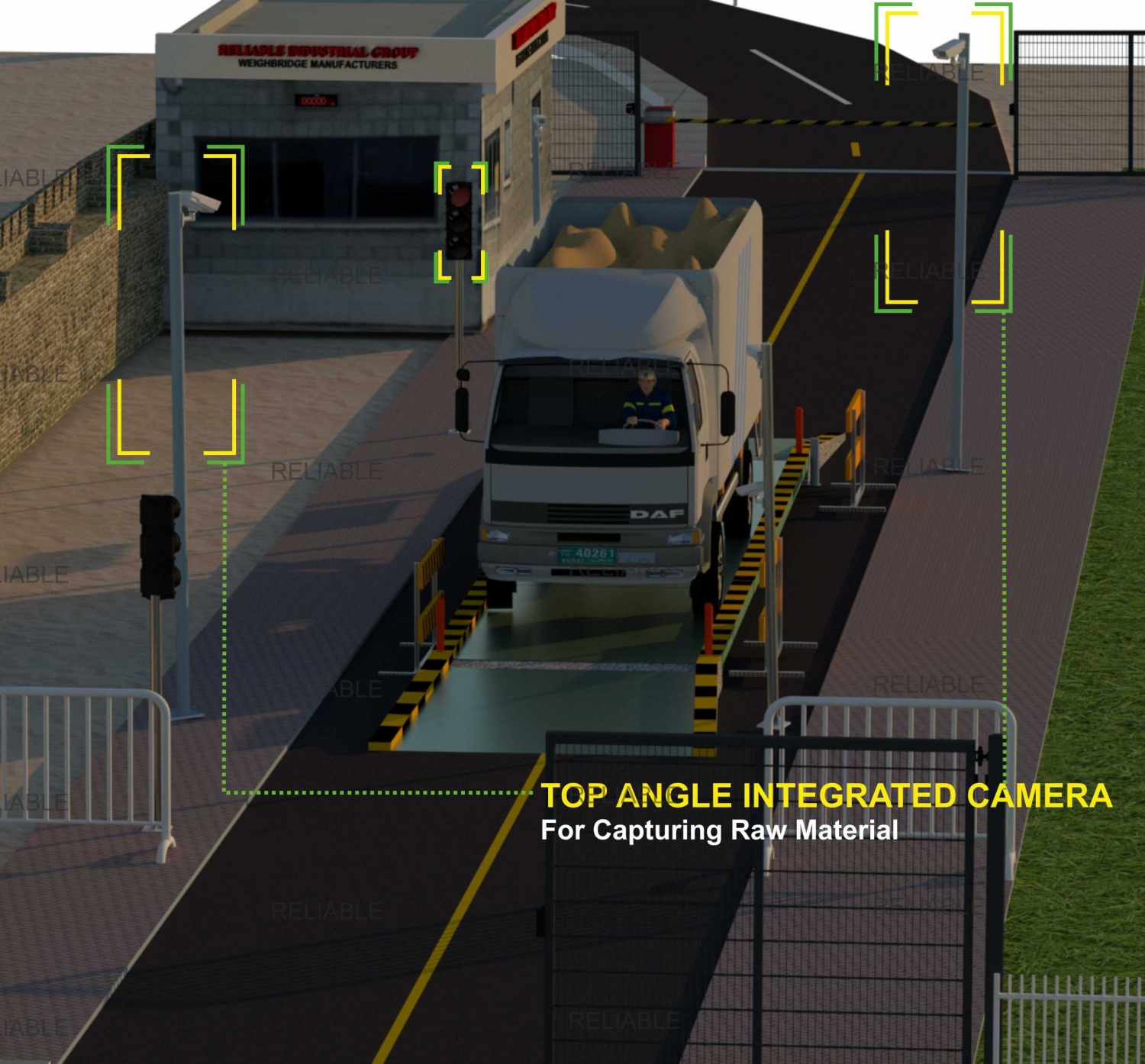 Unmanned Weighbridge Operations with Reliable Software